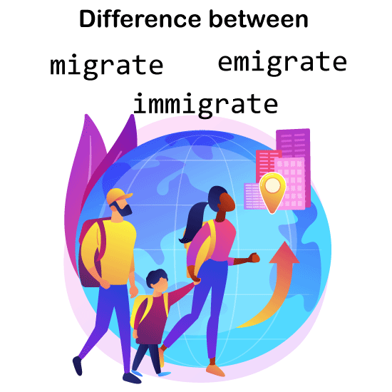 تفاوت emigrate ،immigrate و migrate - سالاد زبان