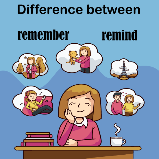 تفاوت remember و reminder [منبع: آکسفورد] - سالاد زبان