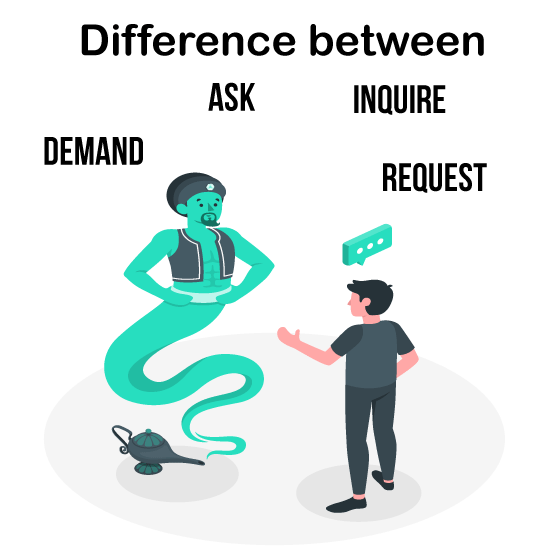 تفاوت ask ، inquire ، demand و request [منبع: آکسفورد]