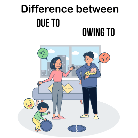 تفاوت due to و owing to - سالاد زبان