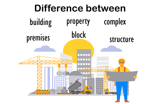 تفاوت building ، property ، premises ، complex ، structure و block ...