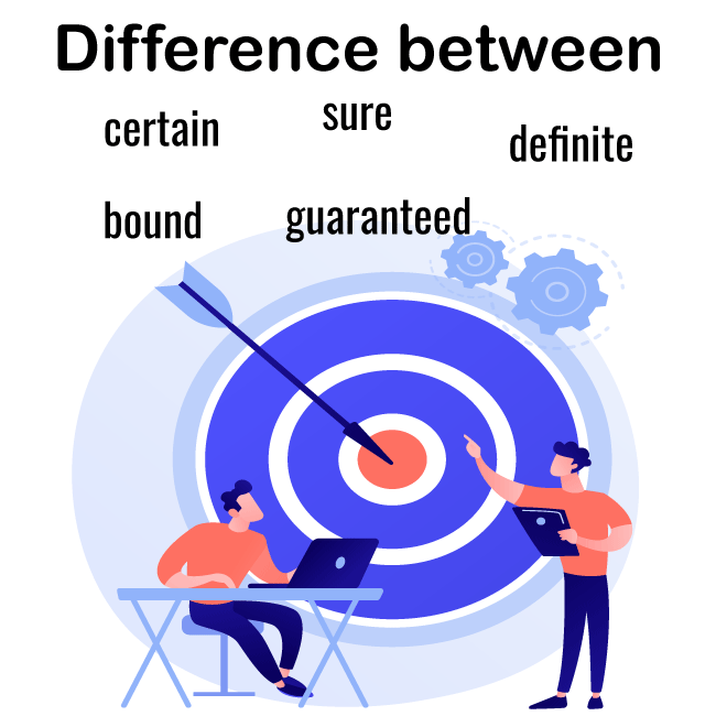 تفاوت certain ، bound ، sure ، definite و guaranteed - سالاد زبان