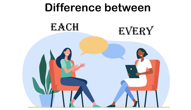 تفاوت each و every - سالاد زبان