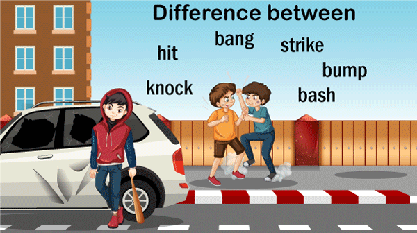 تفاوت hit ، bang ، strike ، bump و bash [منبع: آکسفورد]