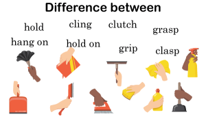 تفاوت hold، hold on، cling، clutch، grip، grasp، clasp و hang on